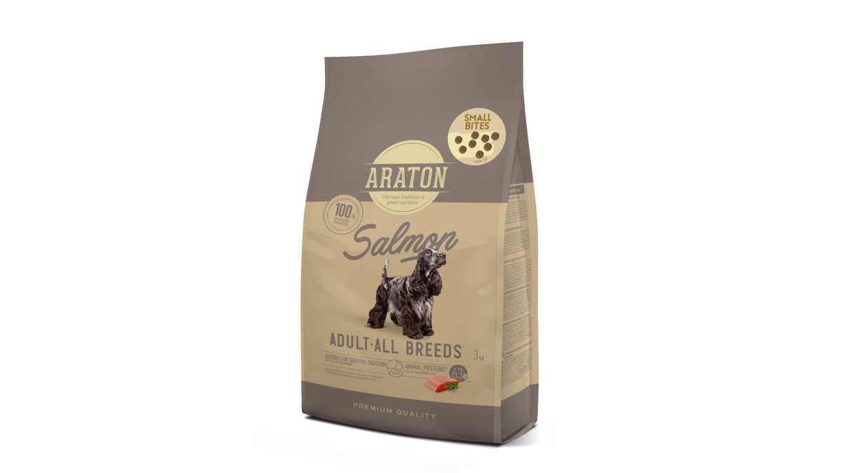 Junior šunų pašaras | KIKA (Tilžė) | Wolt