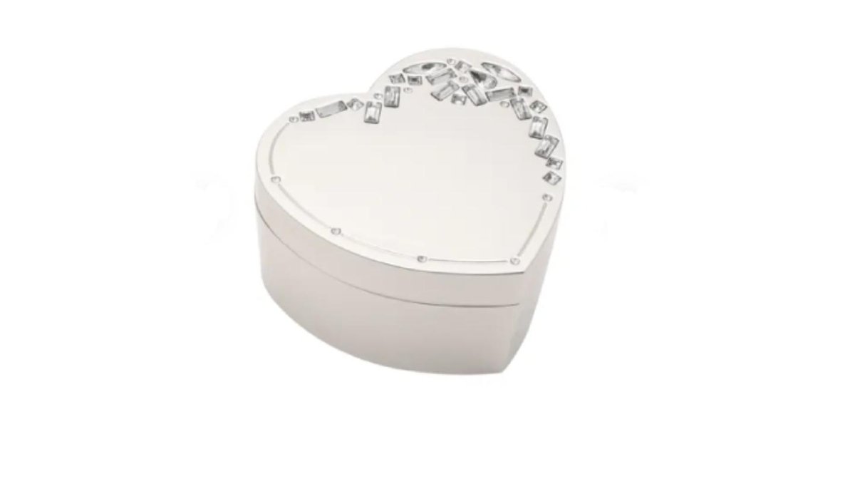 Kutije | DELFI knjižara TC Delta City | Wolt