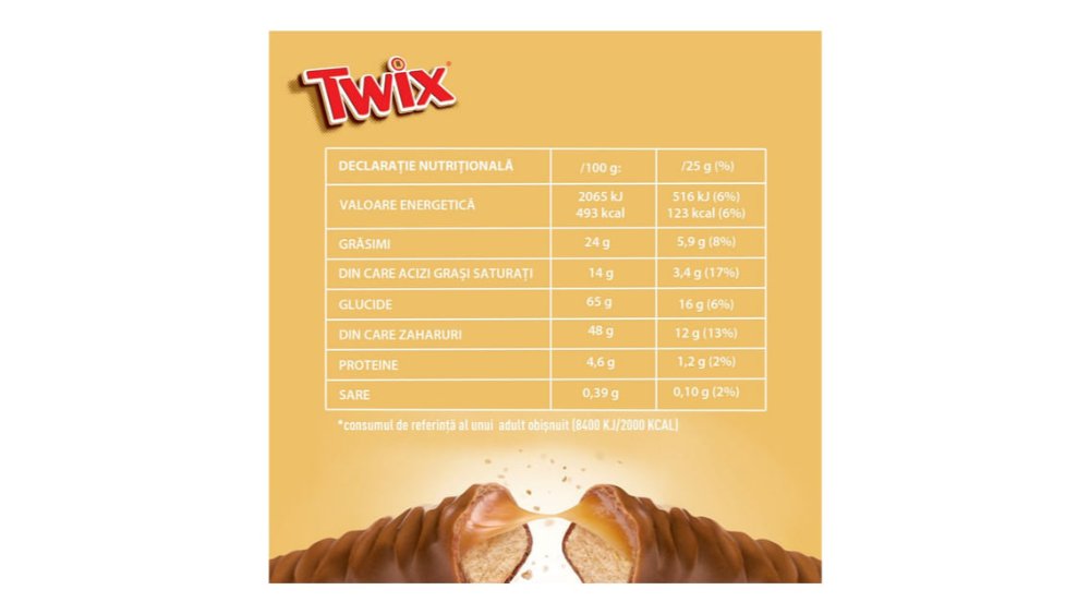 Baton cu biscuite si caramel invelit in ciocolata cu lapte Twix, 2 x 25 ...